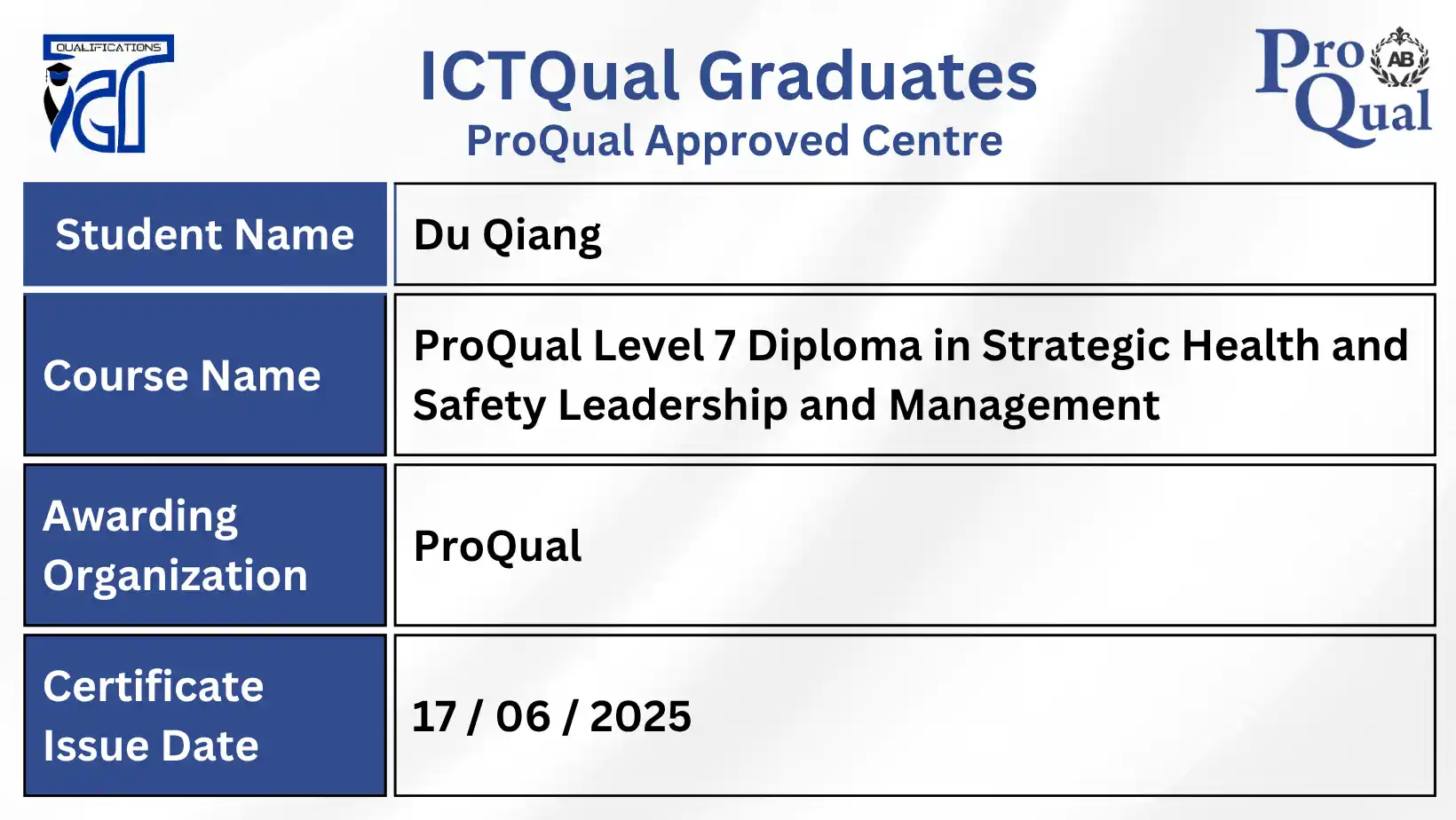 Du Qiang - Inspire College of Technologies